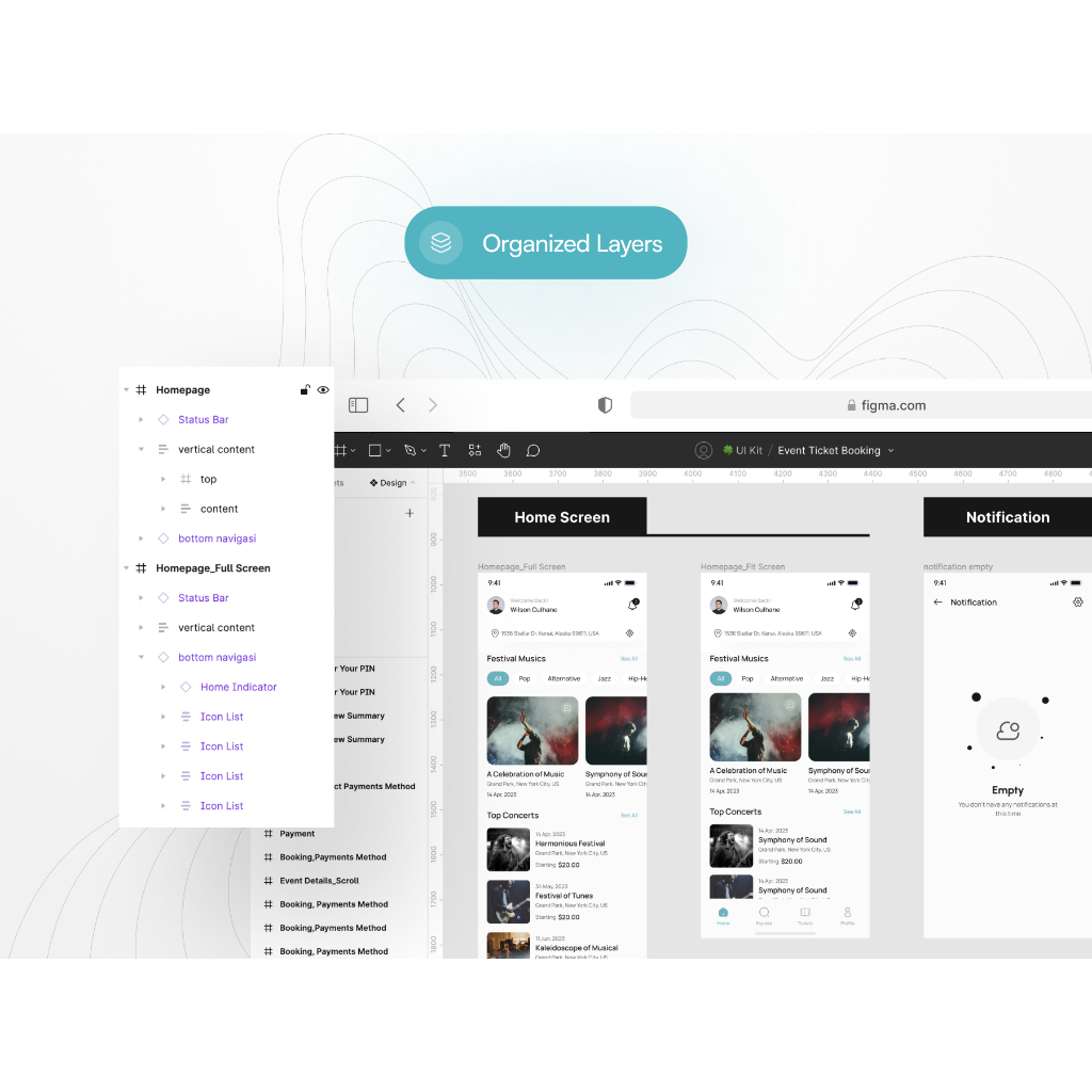 Jual Mobile Template Figma Premium UI UX KIT Tiket & Photo Editor ...