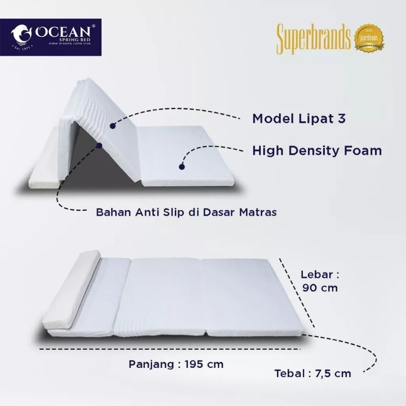 Jual EZbed Foldable Mattress. EZbed kasur lipat. EZ Bed matras lipat ...