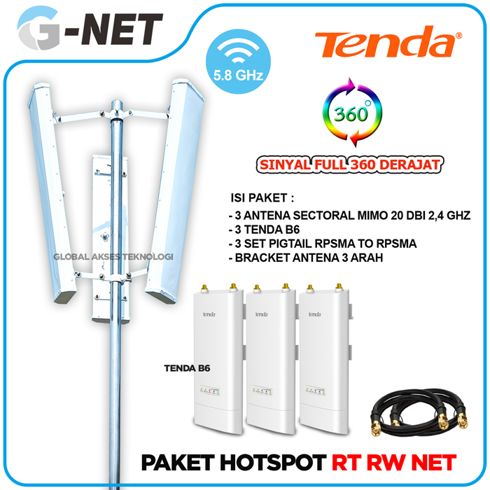 Jual paket sectoral mimo 20 dbi 5,8 Ghz GNET plus Tenda b6 5 Ghz wifi ...