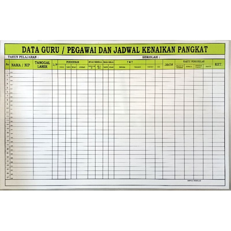 Jual papan data data guru negeri. data guru dan kenaikan pangkat. data guru/pegawai | Shopee ...