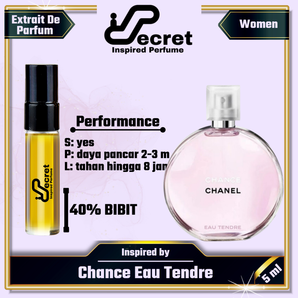 Jual Secret Inspired Perfume by CHANCE EAU TENDRE | Extrait De Parfum ...