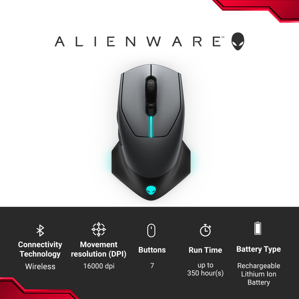 Jual Dell Gaming Mouse Alienware 610M - Dark Side Of The Moon | Shopee ...