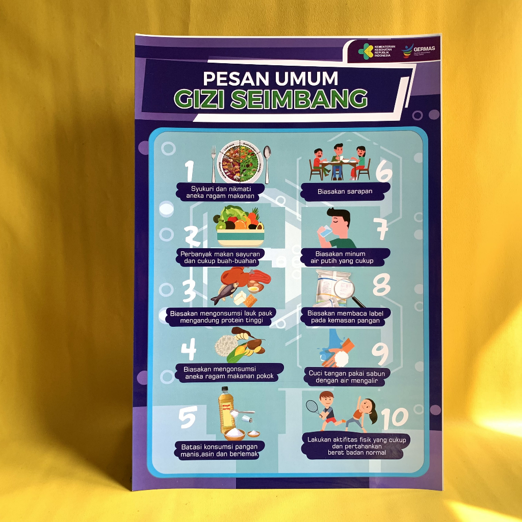 Jual Paket Poster Kesehatan | Paket Poster Gizi | 8 Poster Kesehatan ...