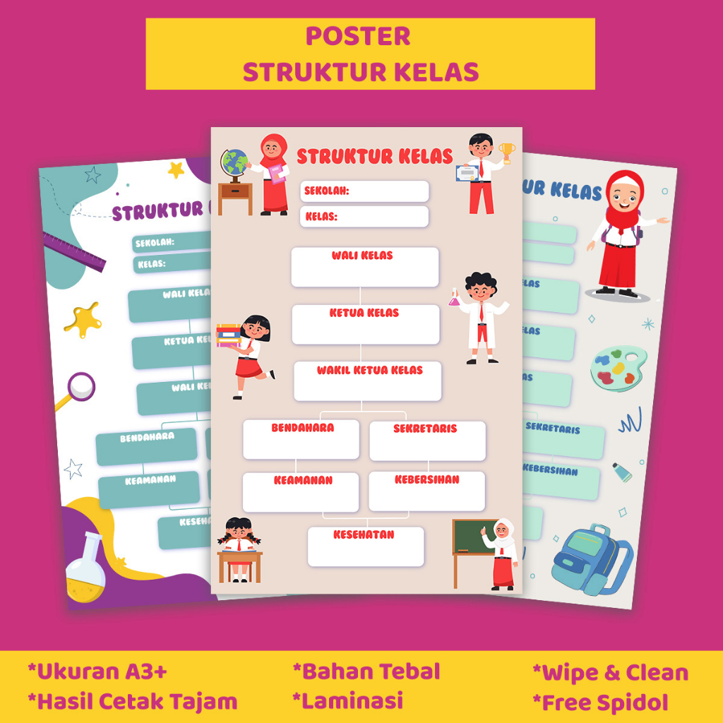 Jual #3 POSTER STRUKTUR KELAS ORGANISASI - POSTER SEKOLAH PAUD TK SD ...