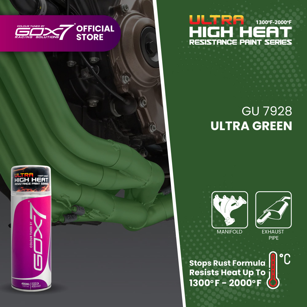 Jual GOX7 ULTRA HI-TEMP Cat Knalpot Tahan Panas Ultra sd. 704°C ~ 1093 ...
