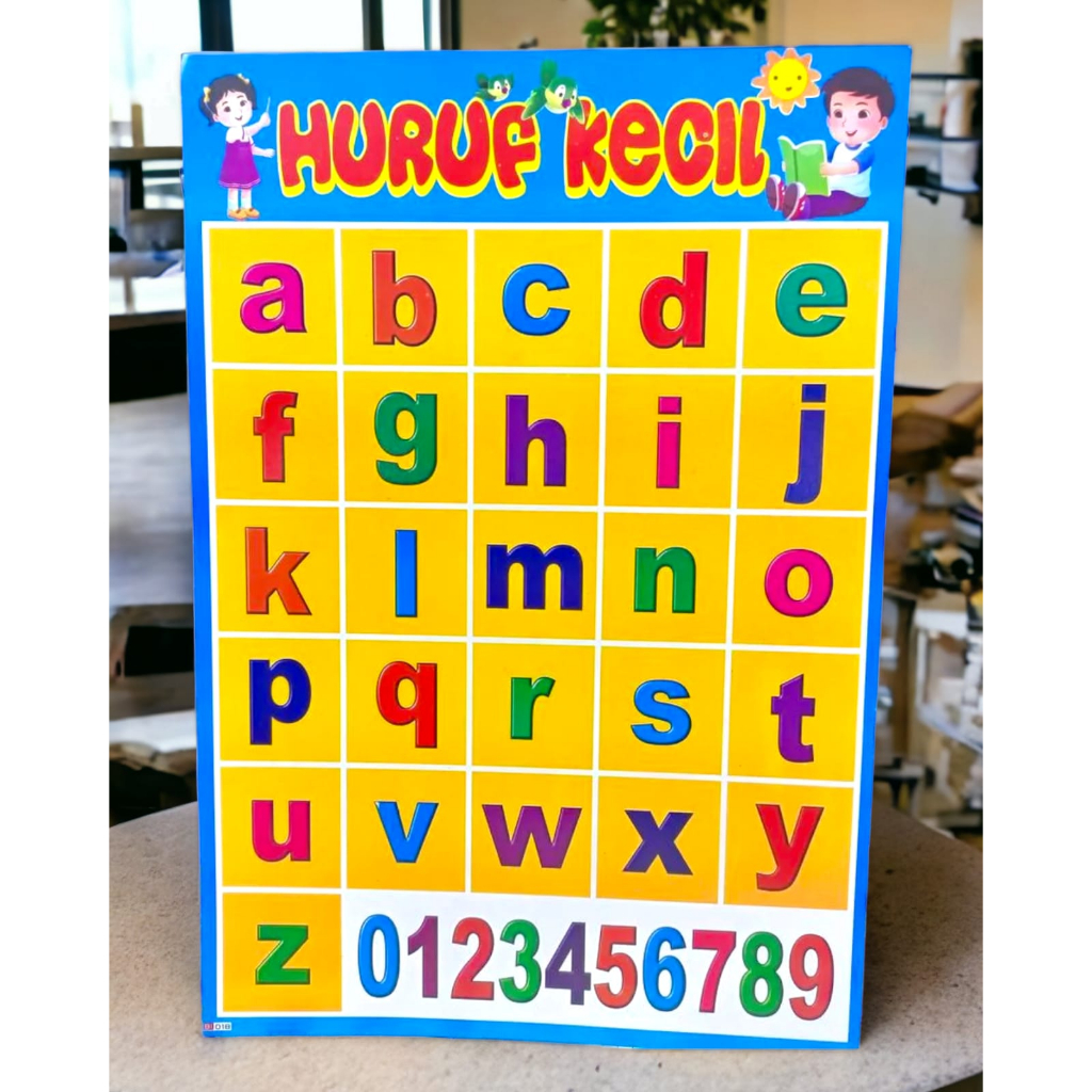Jual Poster Edukasi Anak Cara Shalat,Cara Wudhu,Abjad,Hijaiyah,Angkadll ...