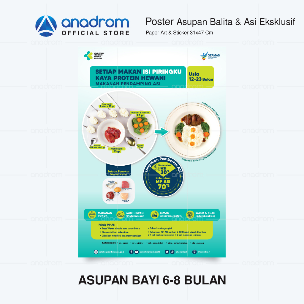 Jual Poster Asupan Balita & Asi Eksklusif | Poster Kesehatan | Anadrom ...