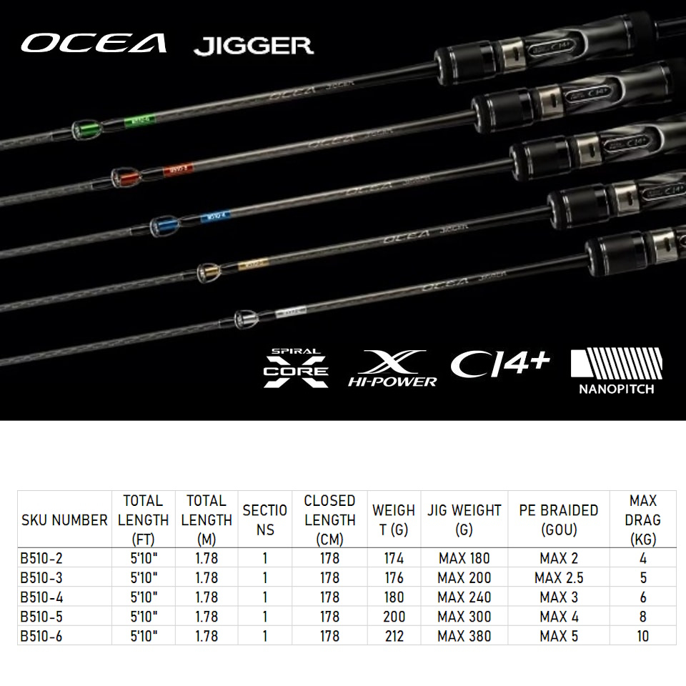 Jual Shimano Ocea Jigger Rod 2023 Baitcasting OH Model Joran Pancing ...