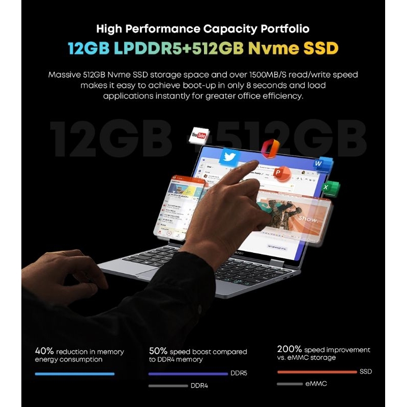 Jual CHUWI Minibook X 2024 N100 12GB LPDDR5 512GB NVMe FHD IPS Windows ...