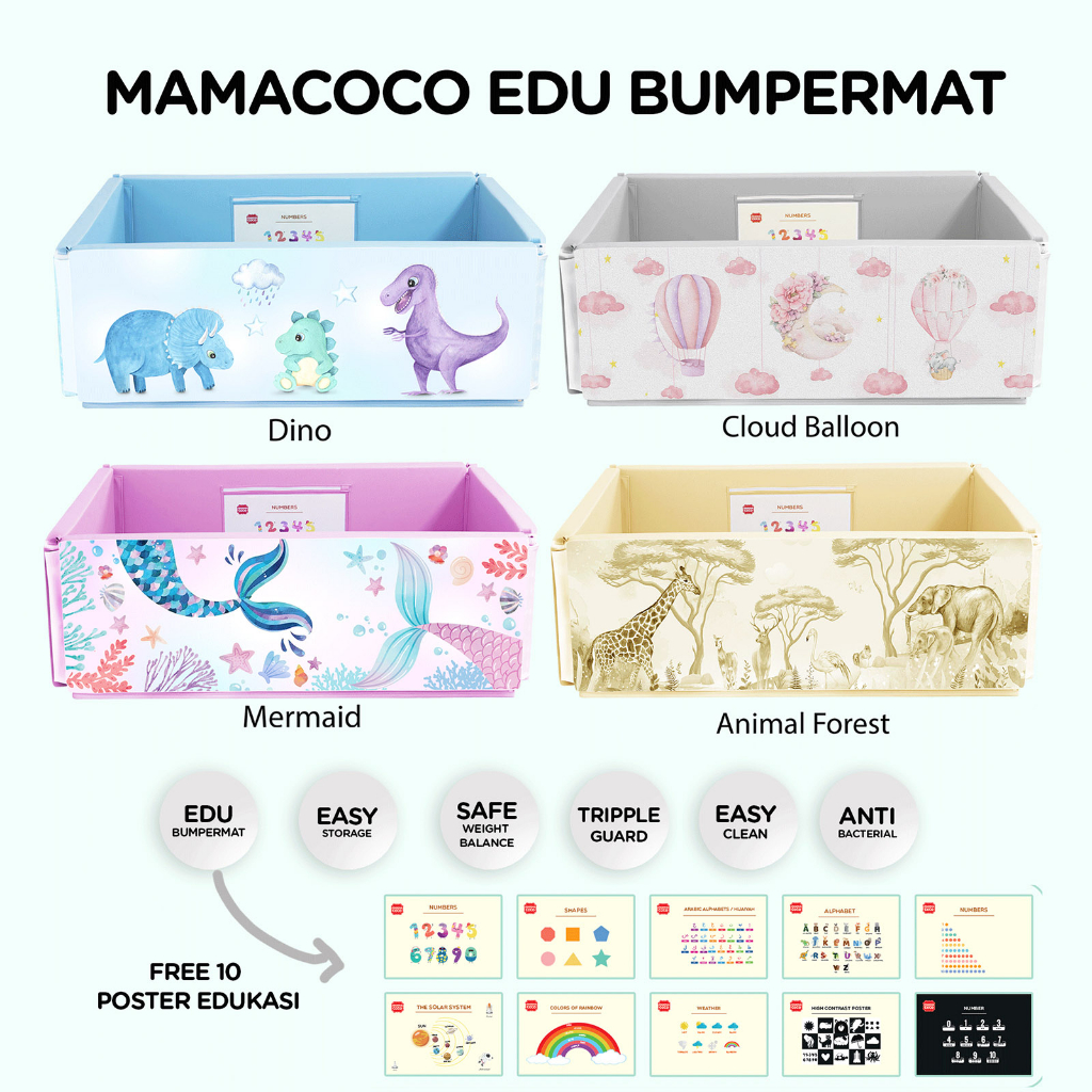 Jual MAMACOCO Edu Bumpermat Bumperbed Type Grande KHUSUS GOCAR JABODETABEK. | Shopee Indonesia