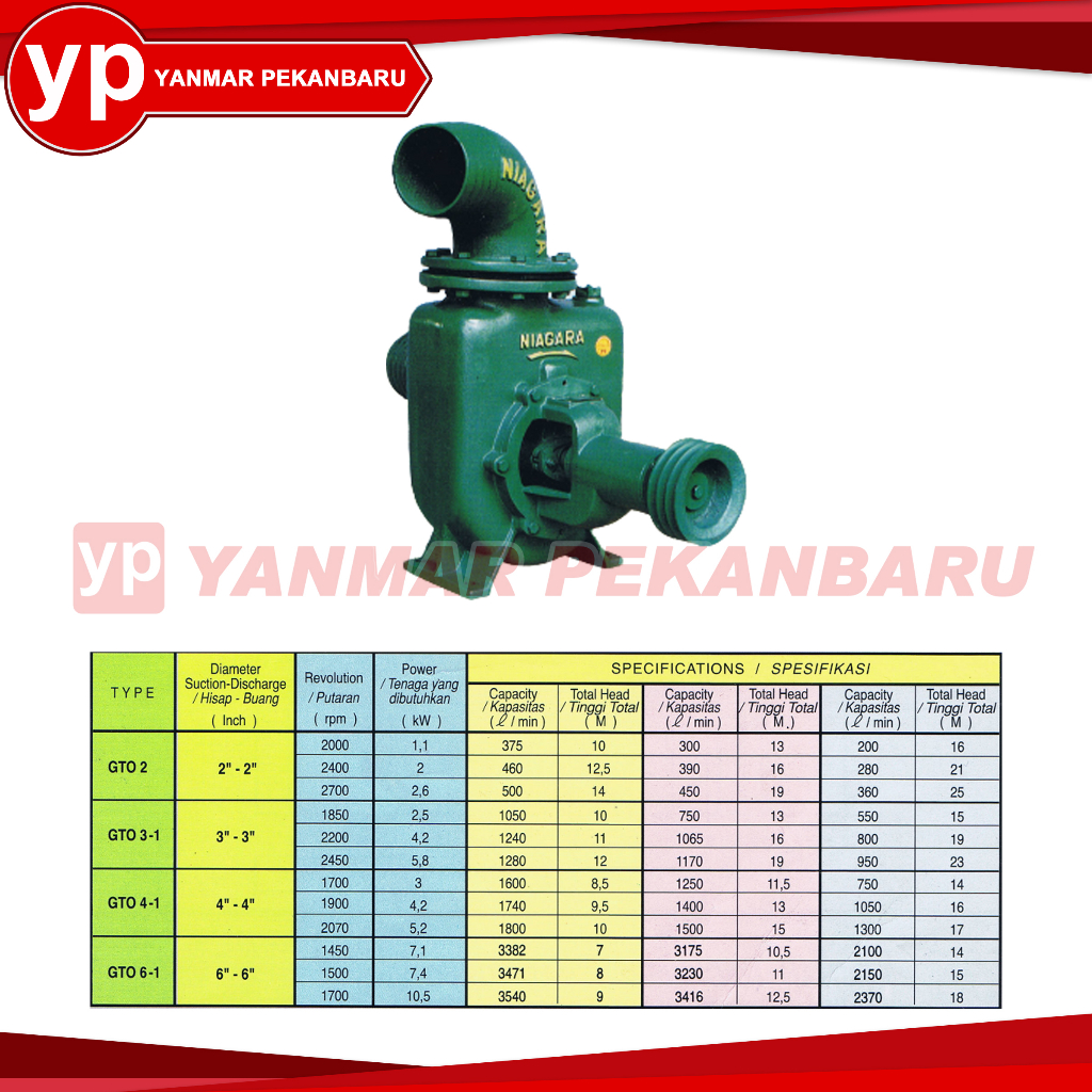Jual Pompa Air Centrifugal GTO NIAGARA | Shopee Indonesia