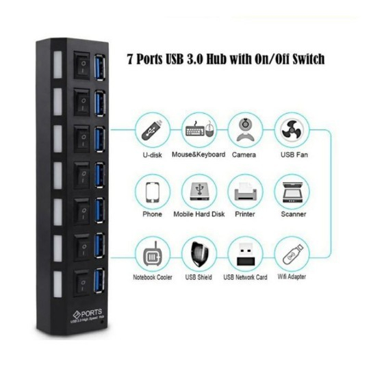 Jual Kabel Hub USB 7 PORT USB Hub 2.0 7 Port Saklar ON-OFF Multifungsi ...