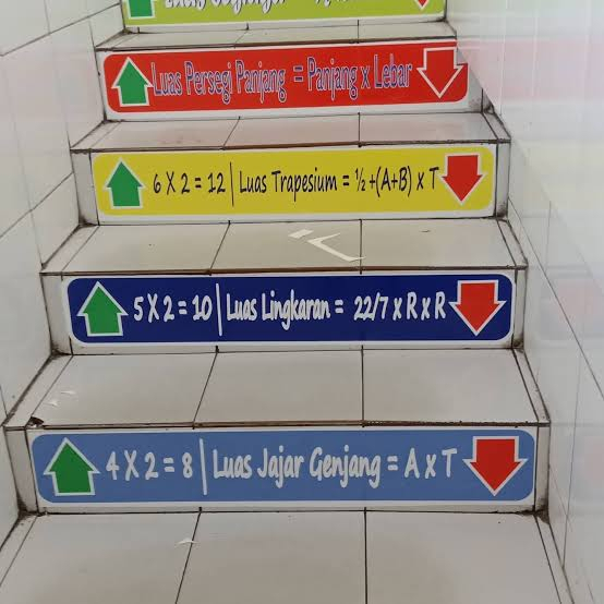 Jual Sticker tangga | Shopee Indonesia