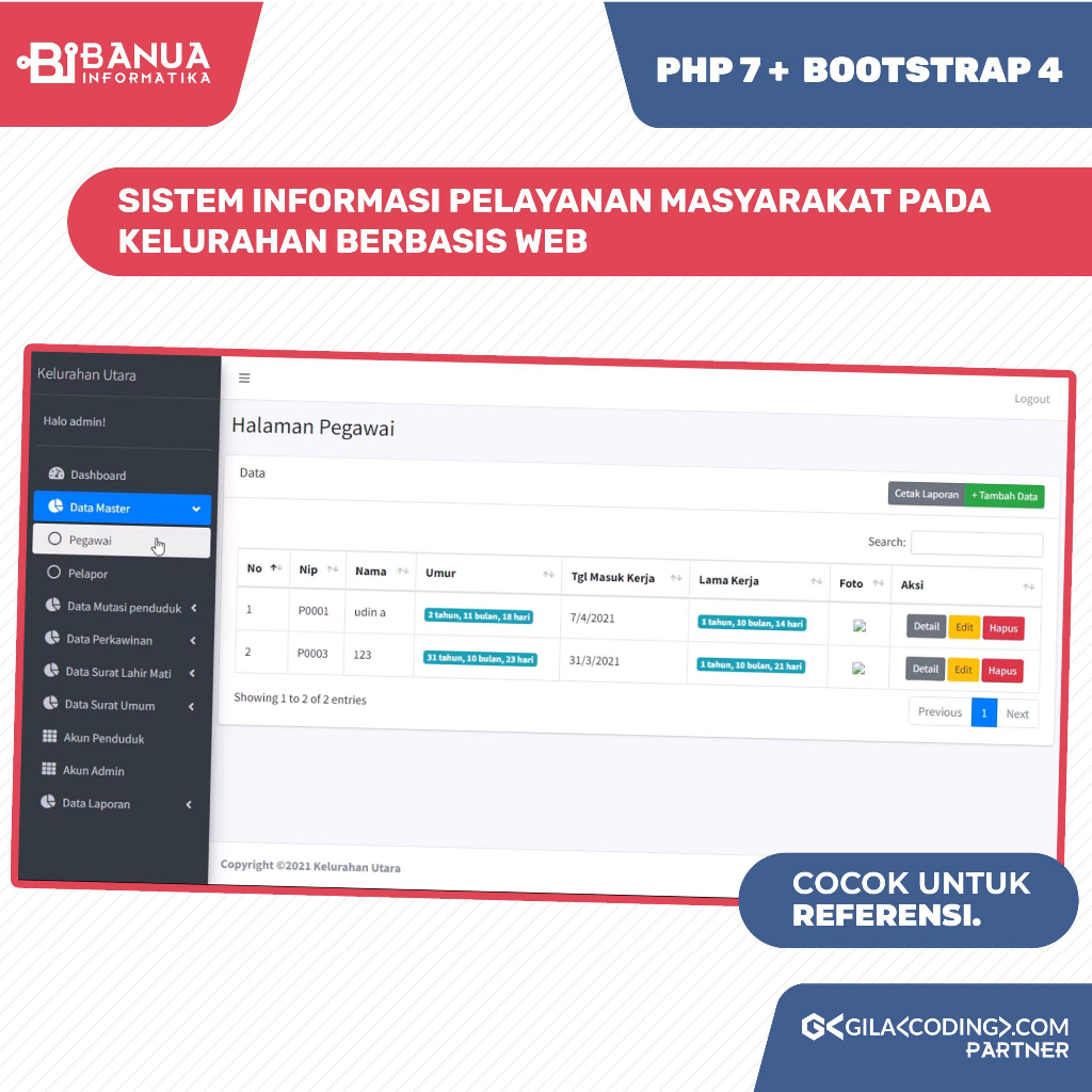 Jual Sistem Informasi Pelayanan Masyarakat Pada Kelurahan Berbasis Web | Shopee Indonesia