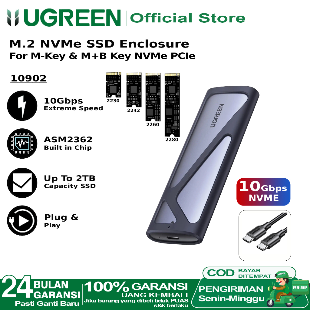 Jual UGREEN Casing SSD M.2 NVME 2230/2242/2260/2280 Enclosure 10902 ...