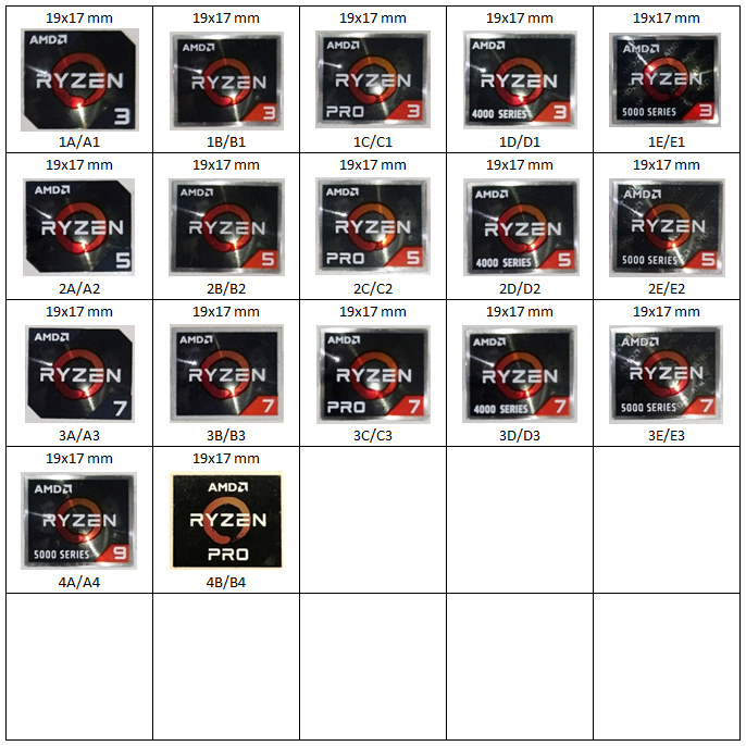 Jual Stiker Sticker AMD Ryzen Original | Shopee Indonesia