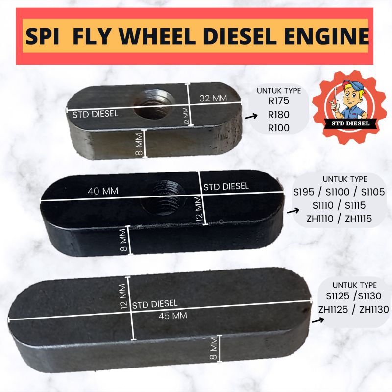 Jual SPI FLY WHEEL SEPI SPI RODA GILA GENDENG R175 R100 R180 S195 S1100 ...