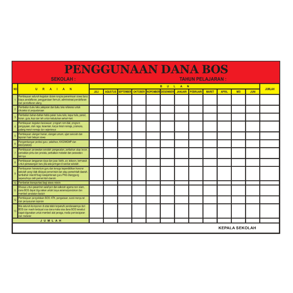 Jual Papan Data Sekolah atau kantor, Papan Data Bank Data Kelas / PAPAN ... Jual Papan Data Sekolah atau kantor, Papan Data Bank Data Kelas / PAPAN ...