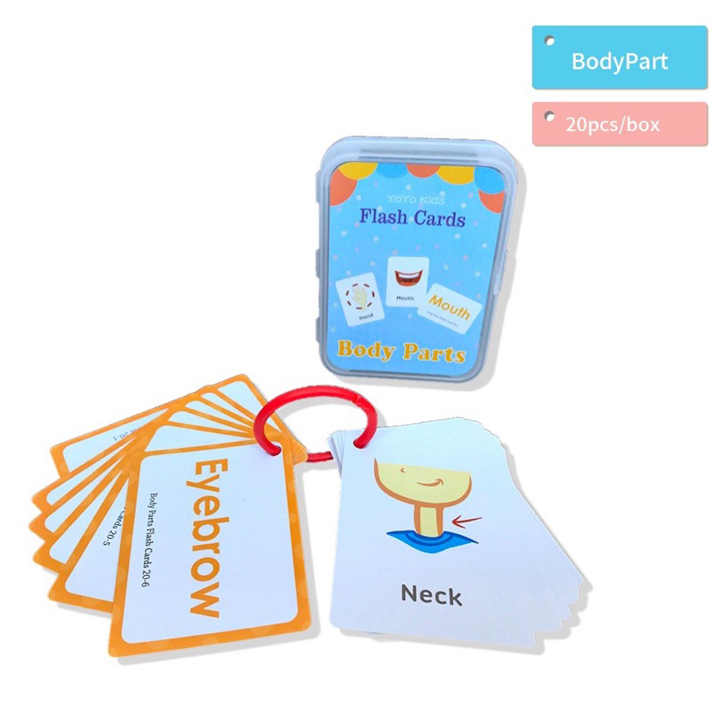 Jual Flash Card Bahasa inggris Anak | Kartu Belajar Bahasa Bentuk ...