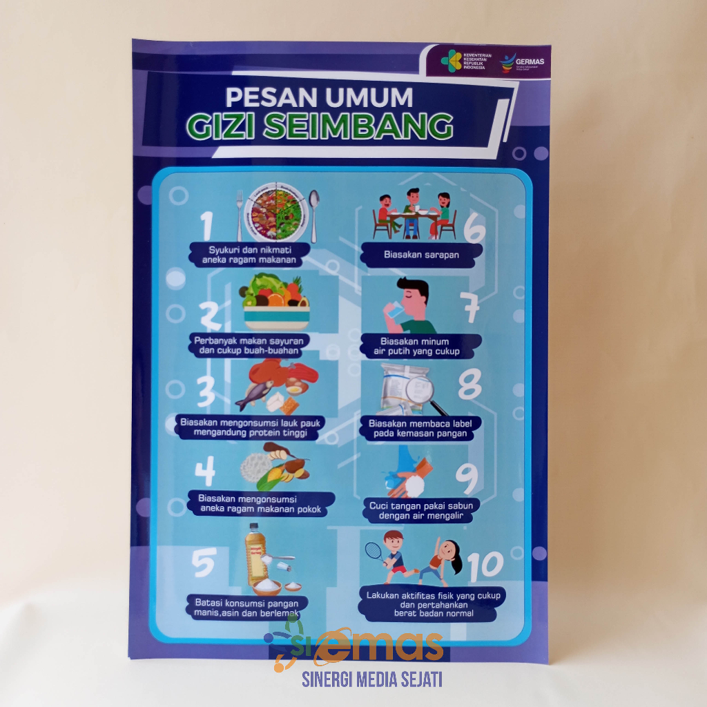 Jual Poster Kesehatan | Poster 10 Pesan Gizi Seimbang | Poster Gizi ...