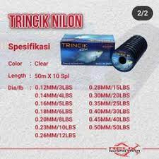 Jual SENAR NILON TRINCIK RELIX NUSANTARA 50 METER SENAR PANCING TALI ...