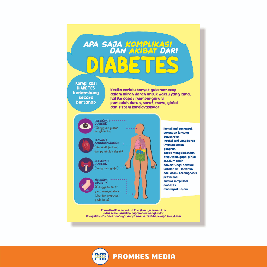 Jual Poster Kesehatan, Poster Komplikasi Diabetes | Shopee Indonesia