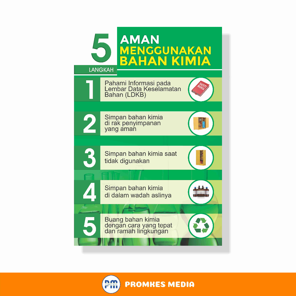 Jual Poster Kesehatan, Poster Kesehatan & Keselamatan Laboratorium ...