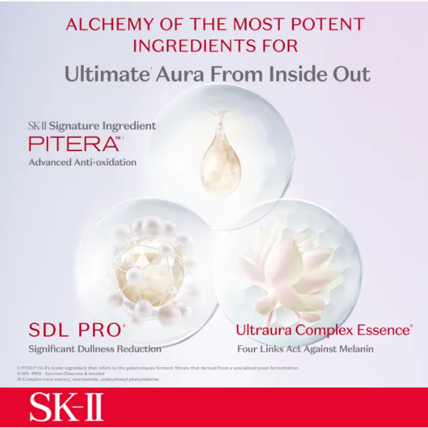 Jual SK-II GenOptics Ultraura Essence 30ml | Shopee Indonesia