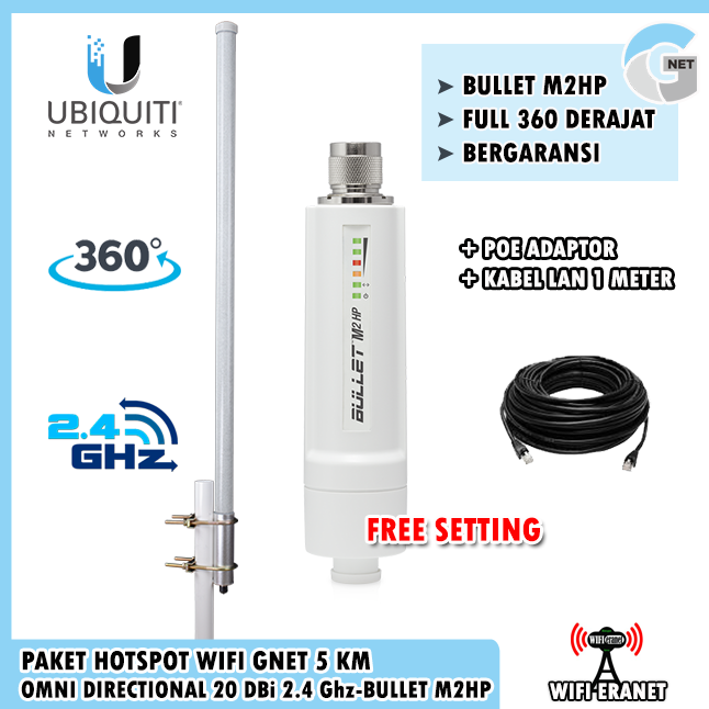 Jual Paket HOTSPOT WIFI GNET Antena hi gain omni directional 20 dbi 2.4 ...