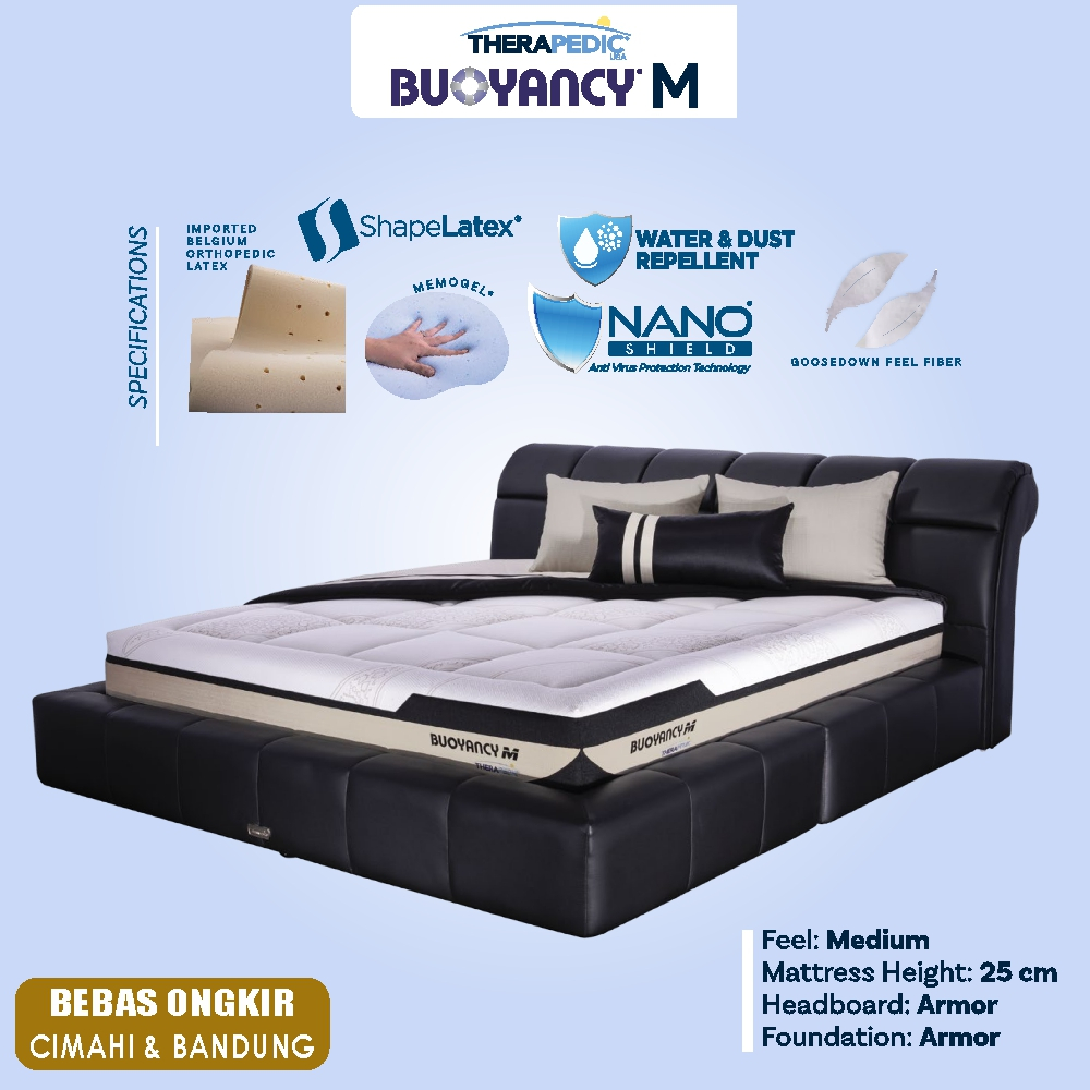 Jual Kasur Springbed Therapedic - Bouyancy M ( Full Set Dengan Divan ...