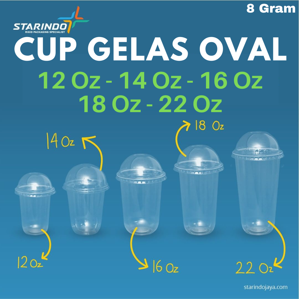 Jual Cup Gelas Oval 12Oz 14Oz 16Oz 18Oz 22Oz PP 8gr + Tutup Lid / Cup ...