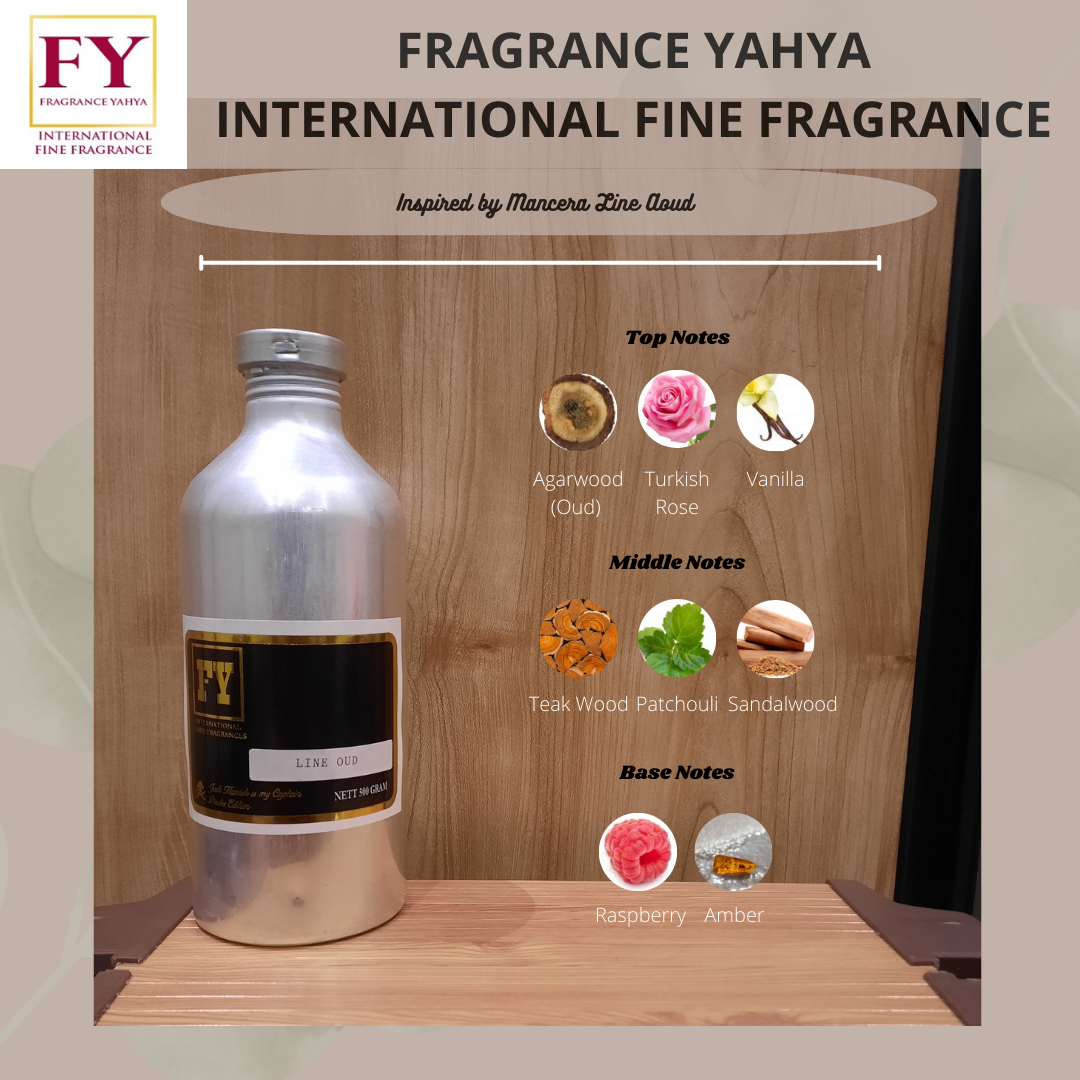 Jual Fragrance Oil (Bibit Parfum) - Line Oud – Mancera Aoud Line ...