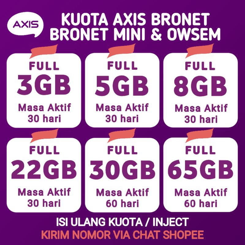Jual PAKET KUOTA ISI ULANG AXIS AIGO BRONET OWSEM MINI | Shopee Indonesia
