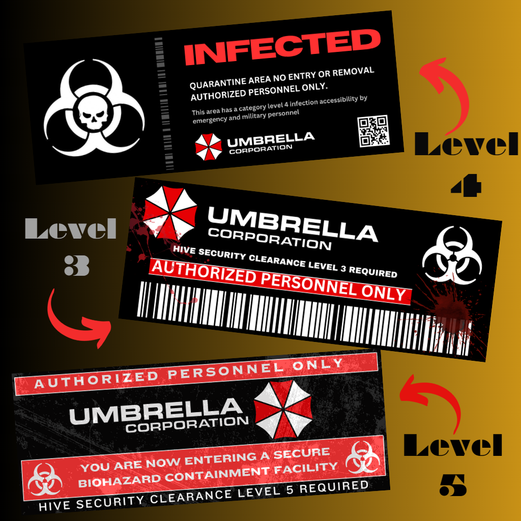 Jual Sticker Umbrella Corporation Resident Evil | Shopee Indonesia