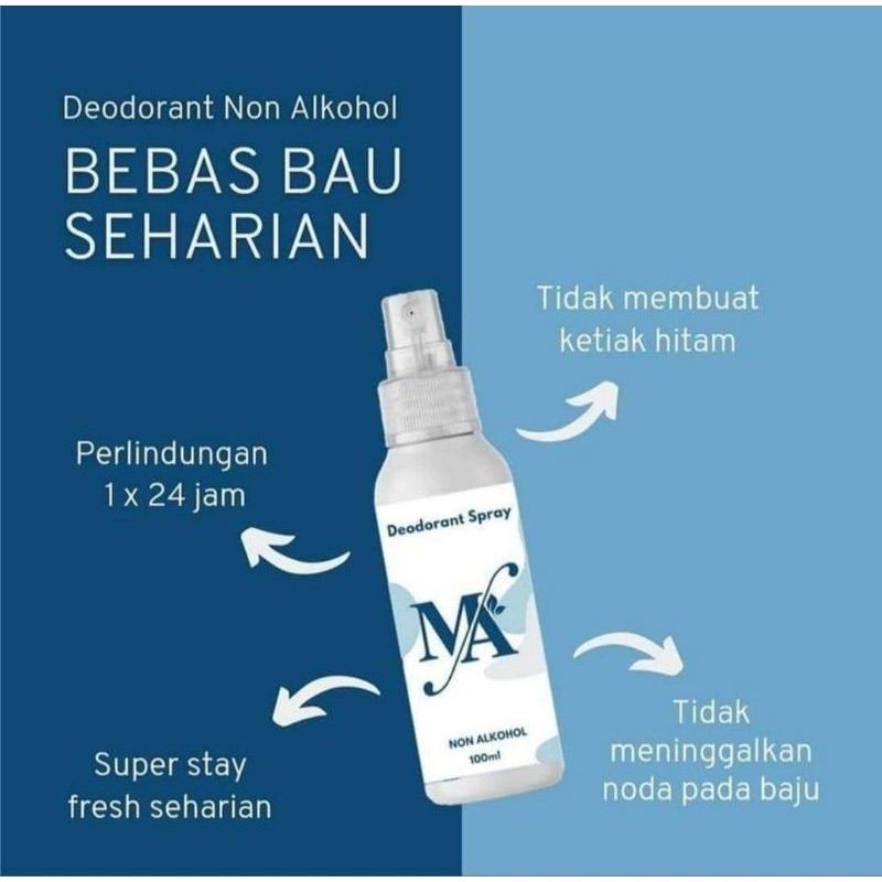 Jual MADEO Deodorant Spray | Shopee Indonesia