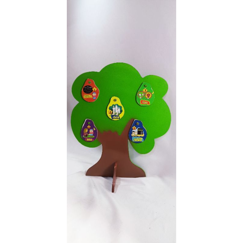 Jual Pohon Rukun Islam, Pohon Rukun Iman | Shopee Indonesia