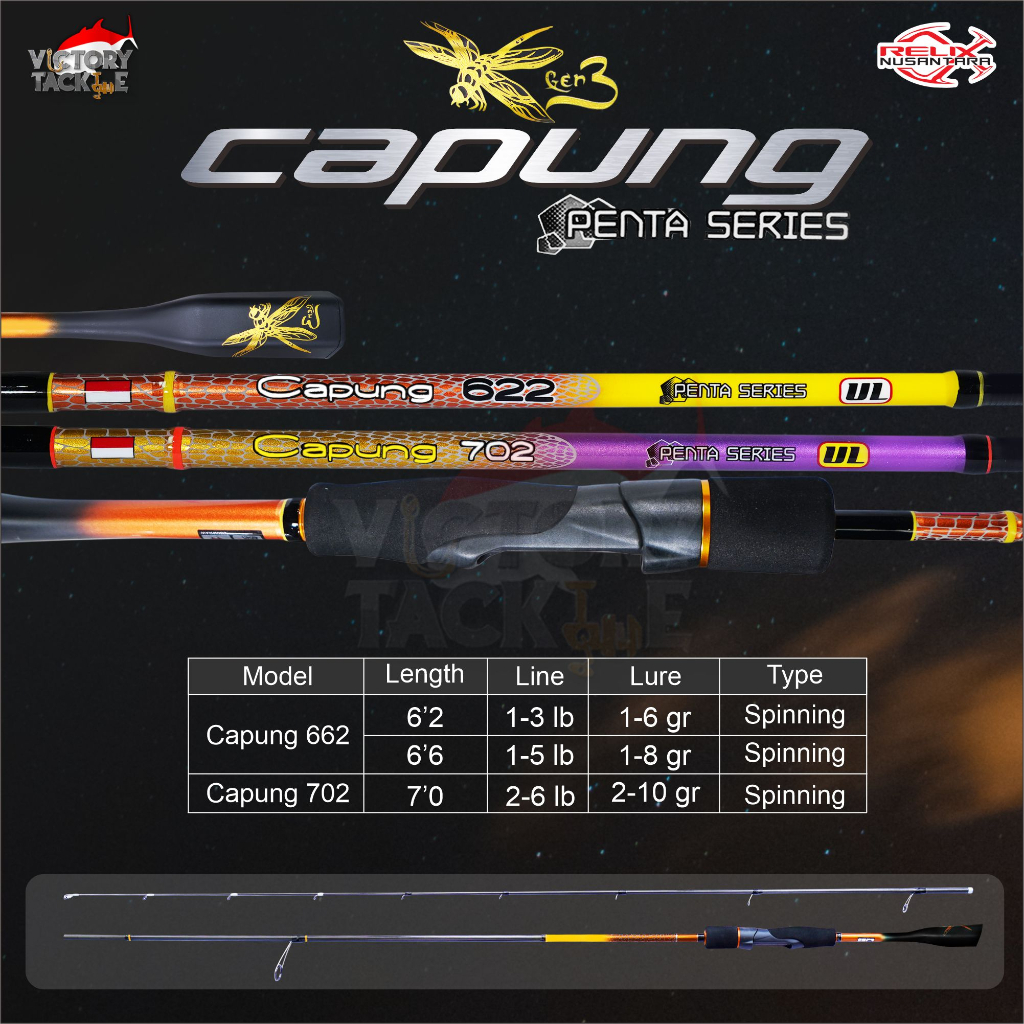 Jual EXTRA BONUS | Relix Nusantara Capung Gen 3 Penta Series 622 662 702 762 Spinning | Joran ...