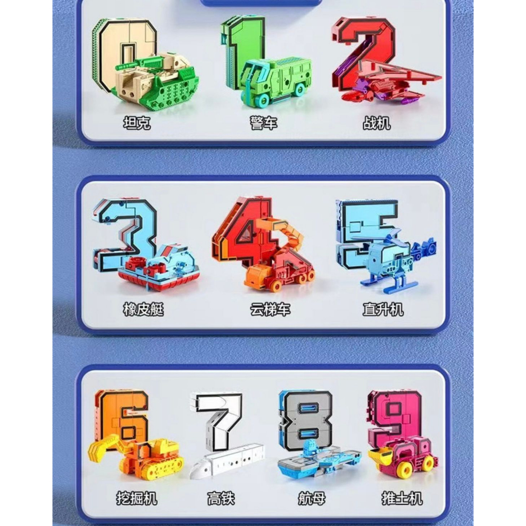 Jual [JSA18](850-6)Mainan Anak Robot Angka / Transformer Angka Berubah ...