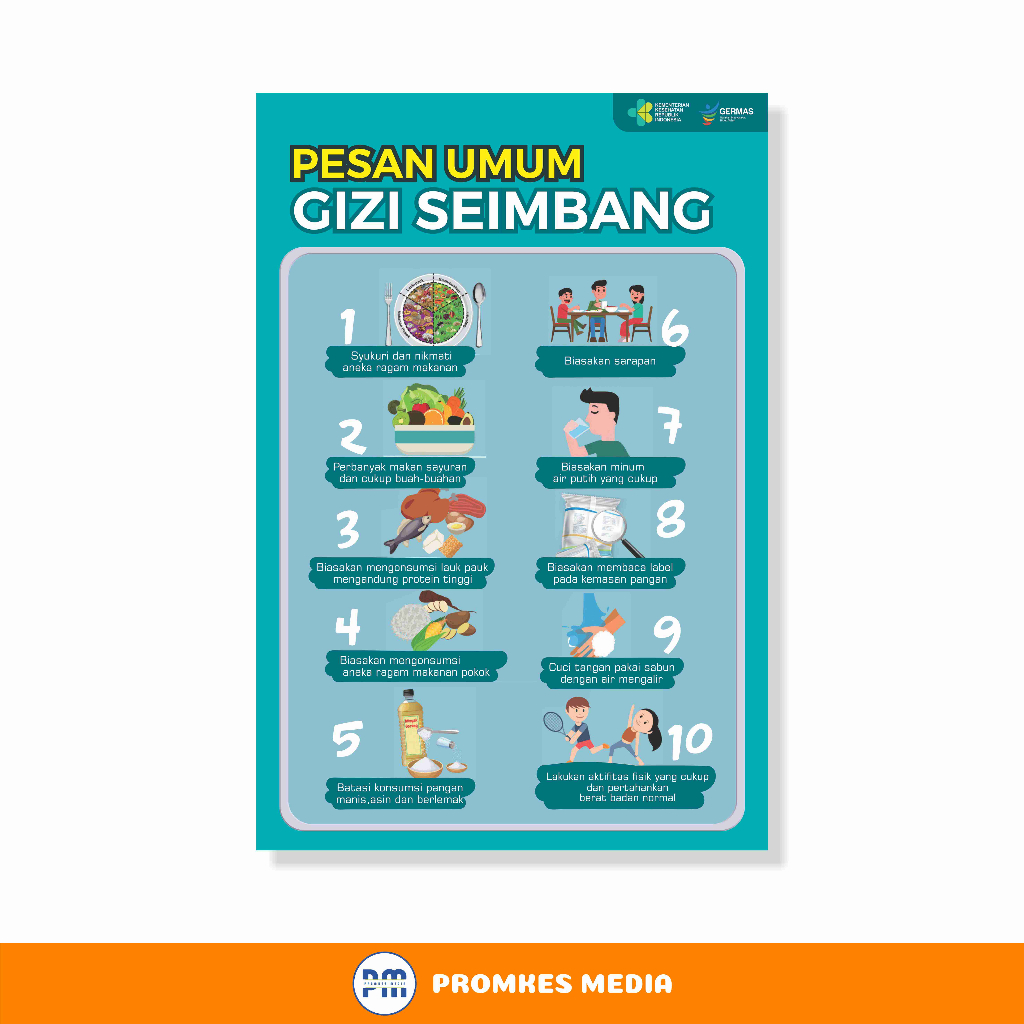 Jual Poster Kesehatan, Gizi, Pesan Gizi Seimbang | Shopee Indonesia