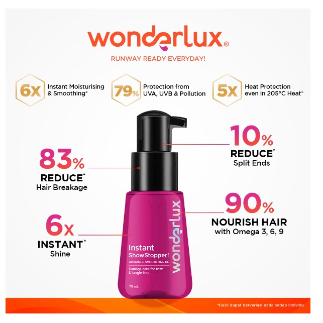 Jual [BPOM] Wonderlux Instant Showstopper Hair Perfecting Oil 75ml 100 ...