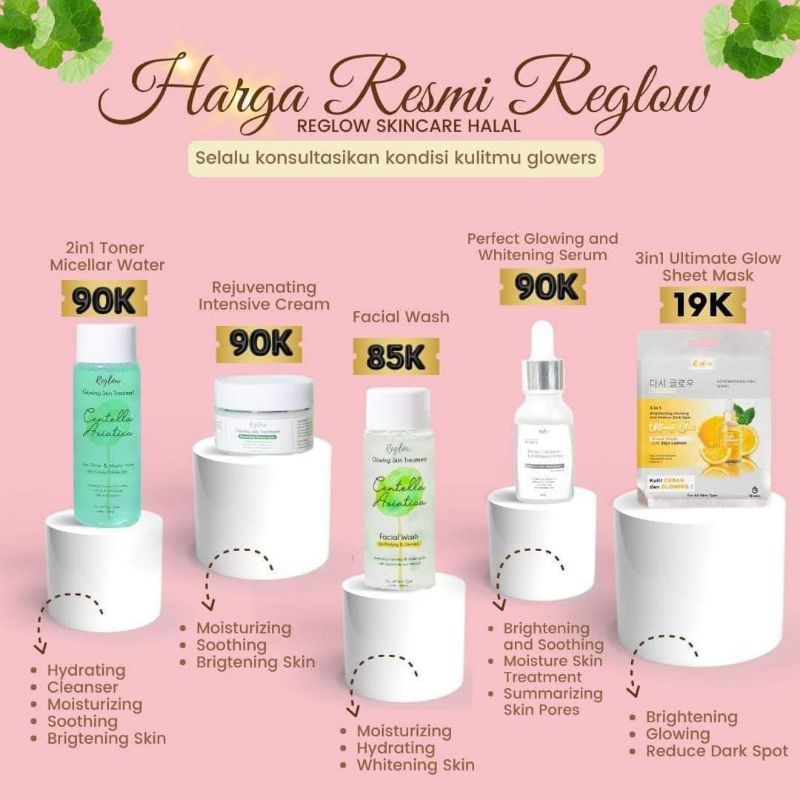 Jual Reglow skincare/re glow by dr sindy | Shopee Indonesia