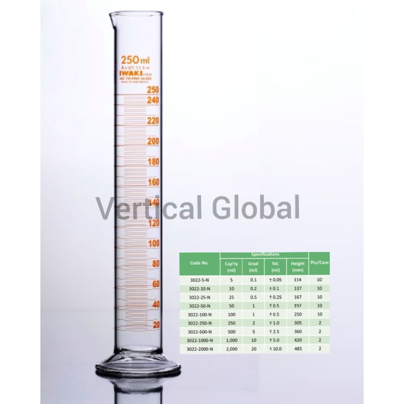 Jual Gelas Ukur Measuring Cylinder Kaca Iwaki 1000ml 1 ltr | Shopee ...