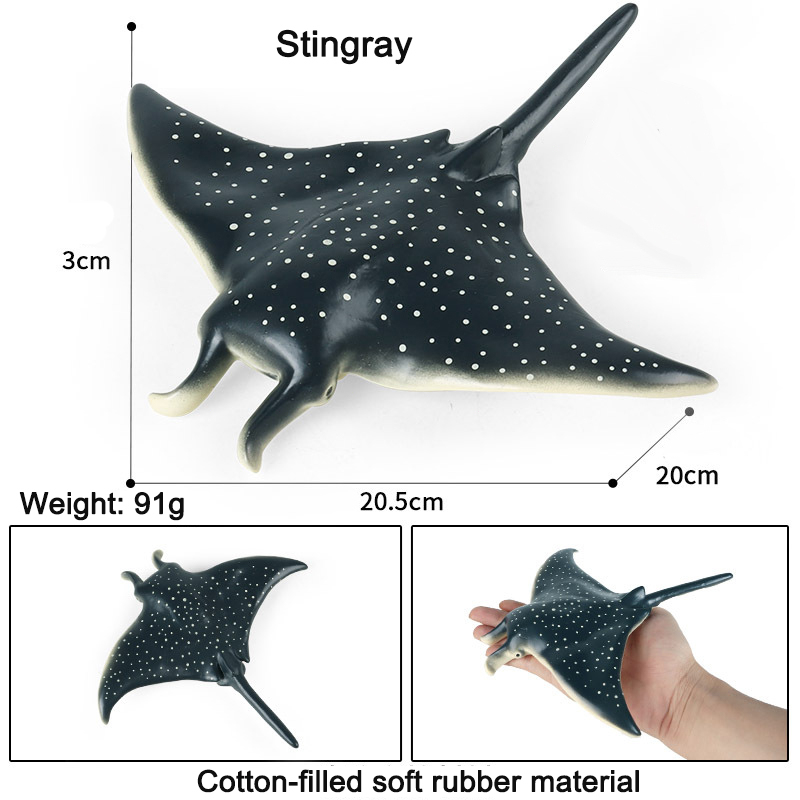 Jual Mainan Simulasi Hewan Laut Action FiguresMainan Hiu Megalodon ...