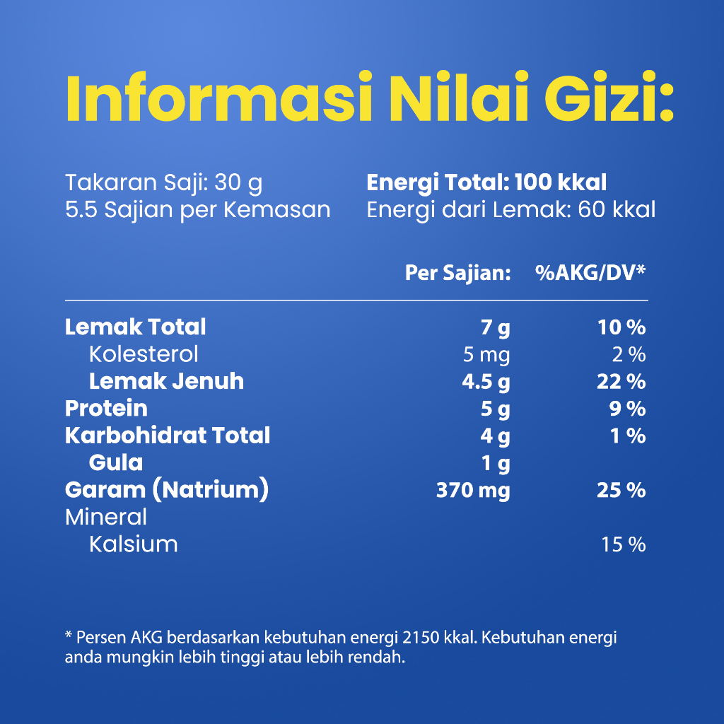 Jual Kraft Quick Melt Mozza Cheese, Solusi masak simple, anti gagal ...