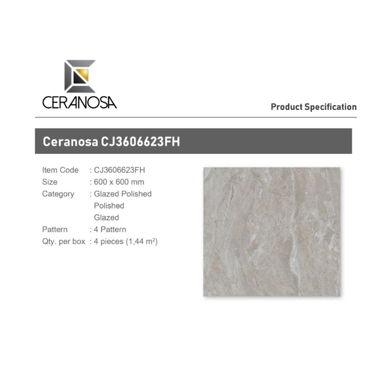 Jual Granit Lantai Glossy 60x60 Ceranosa 3606623 Dewantara Pare Kediri ...