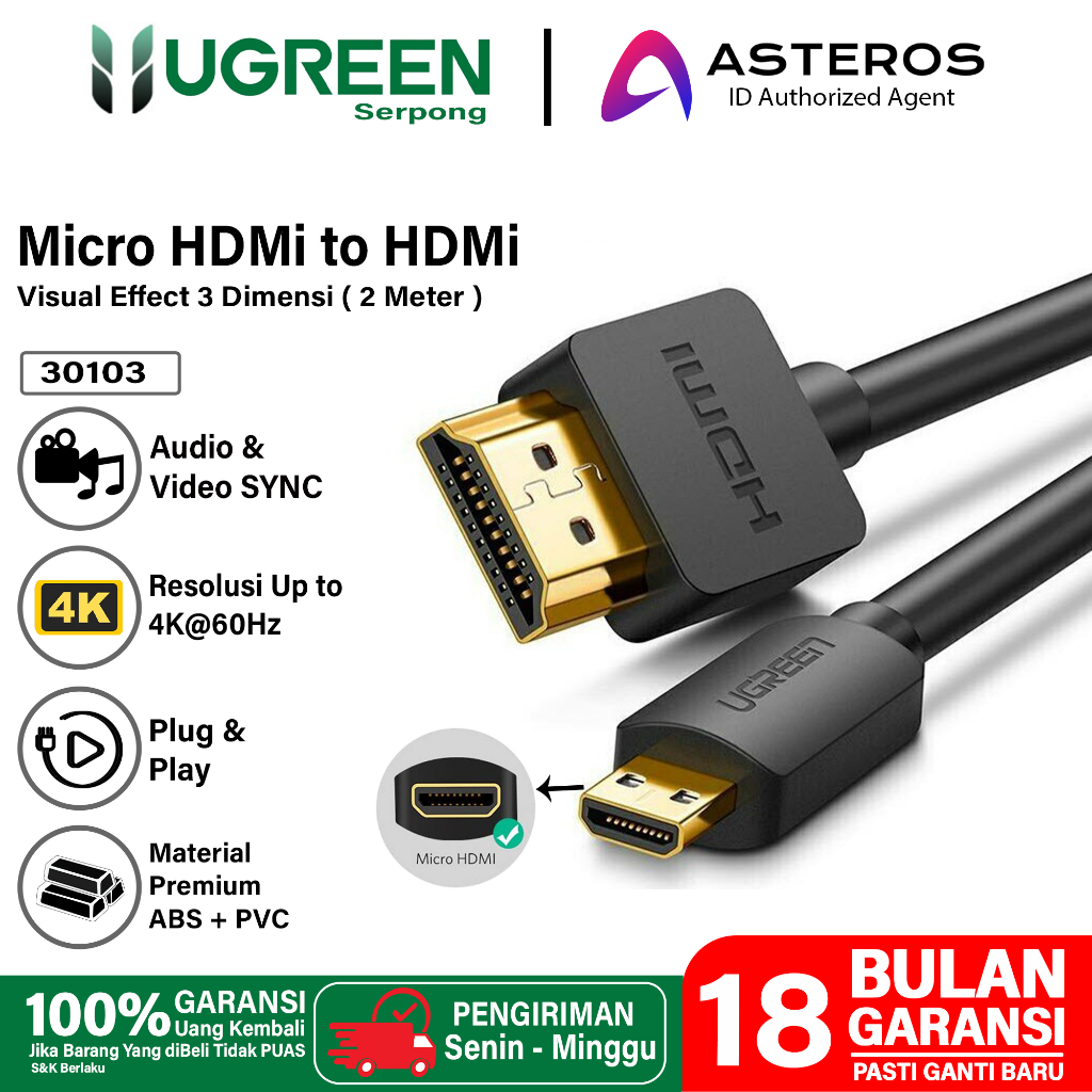 Jual UGREEN Kabel Micro HDMI To HDMI Resolution Support HD 4K Audio Video SYNC | Shopee Indonesia