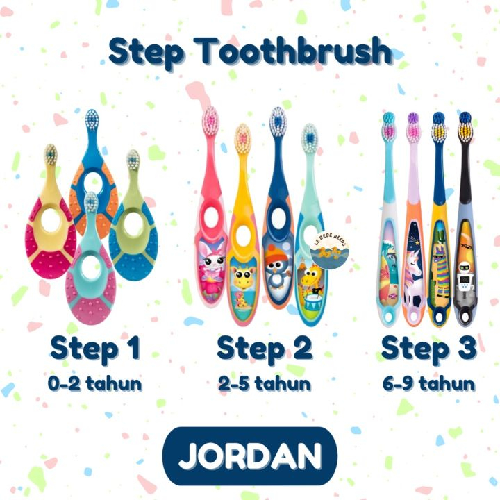 Jual Jordan Toothbrush Sikat Gigi Jordan Anak Semua Varian |Step 1|Step ...