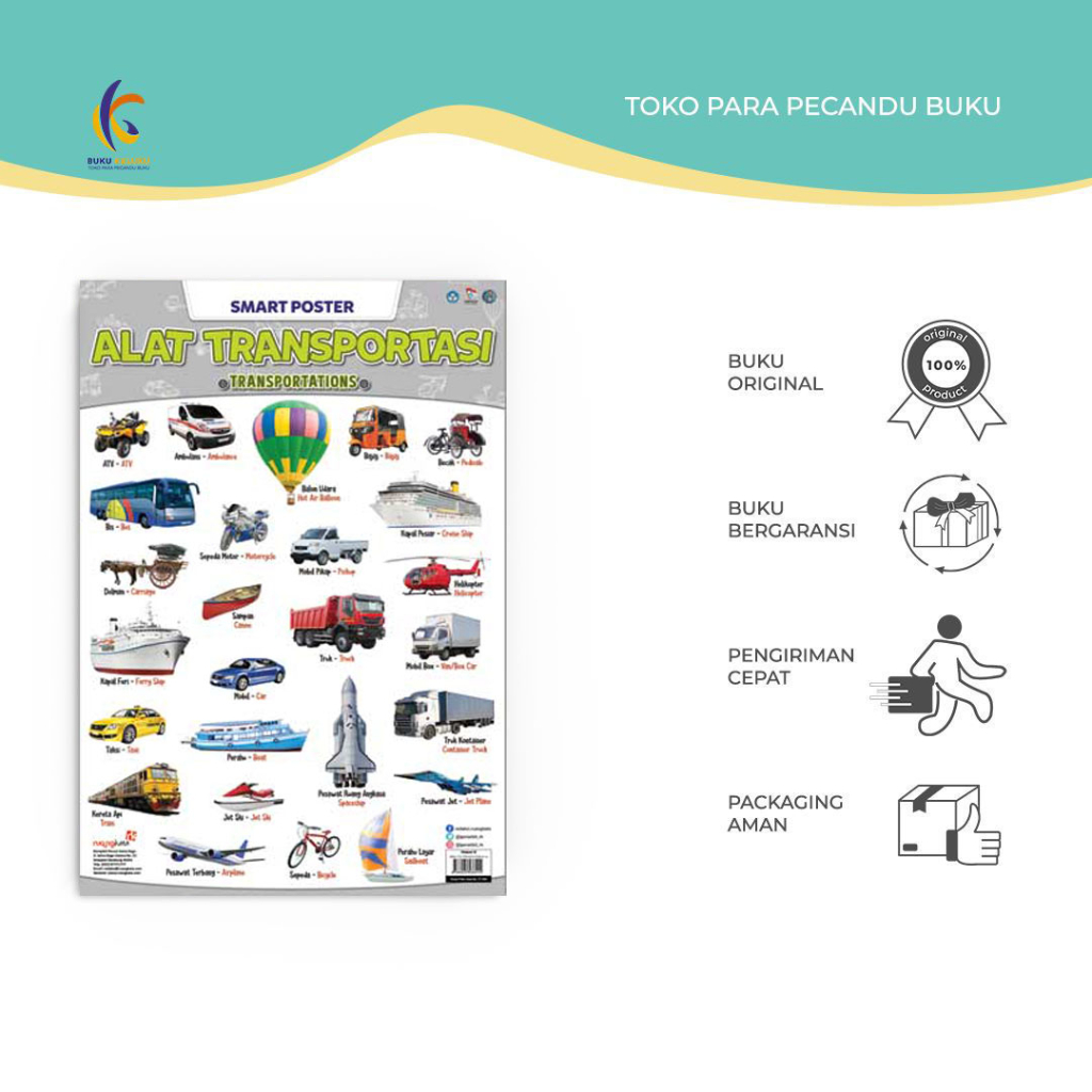 Jual Poster Anak - Smart Poster Alat Transportasi - Redaksi Ruang Kata ...