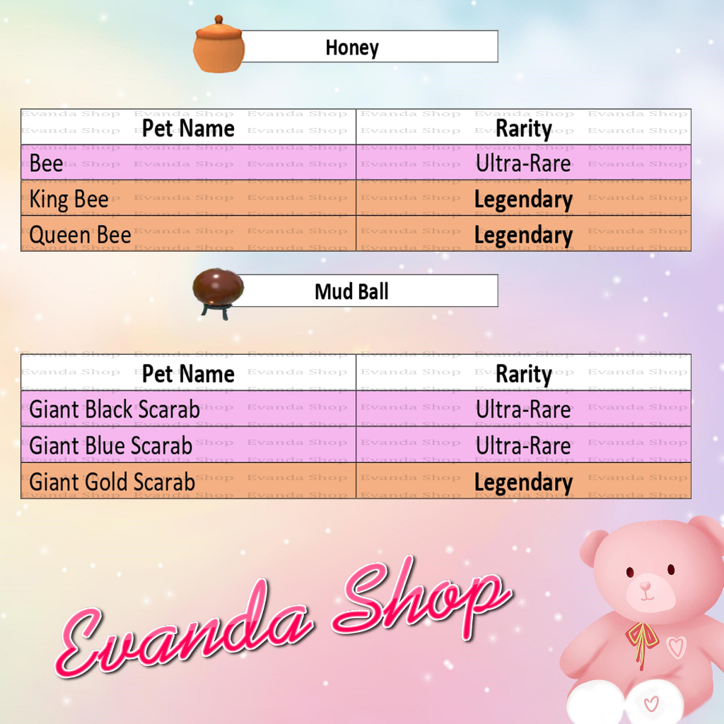 Jual Part 36 Adopt Me {Bee/ King Bee/ Queen Bee/ Giant Blue Scarab ...