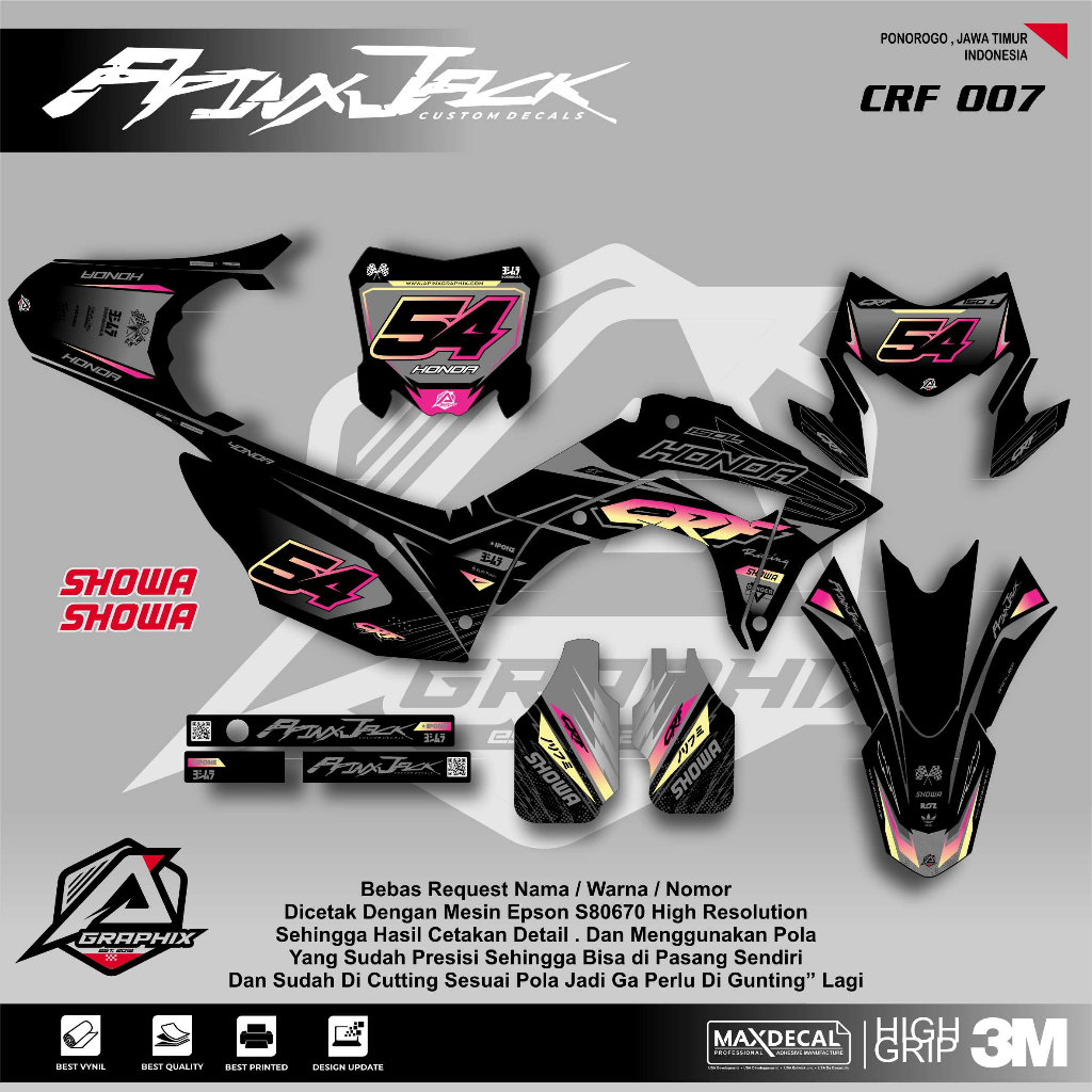 Jual DECAL CRF 150 ABU ABU PINK /DECAL CRF 150 CUSTOM FULL BODY ...